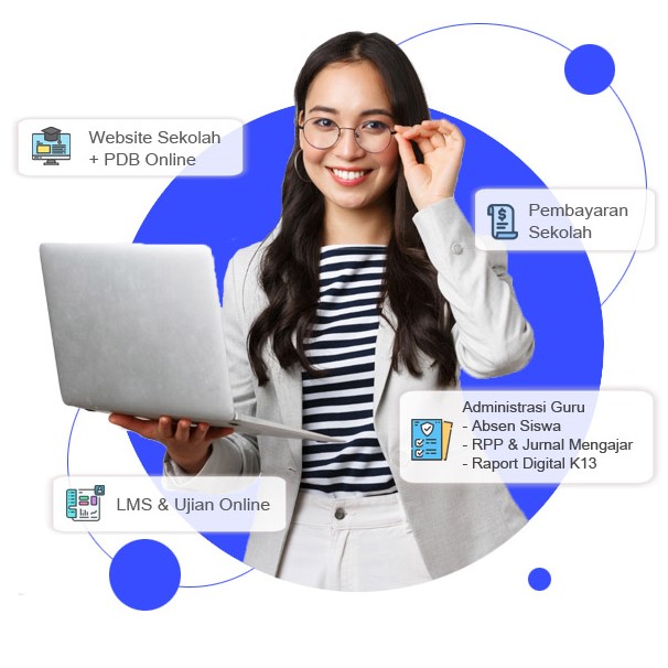 APPSO | Aplikasi Sekolah Online - Sudah Digunakan 174 Sekolah dari ...